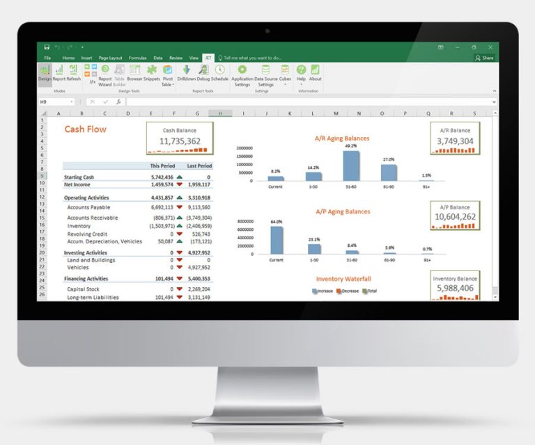 Jet Reports - Dynamics International